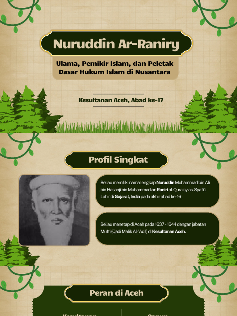 Biografi Syeikh Nuruddin Ar-Raniry | PDF