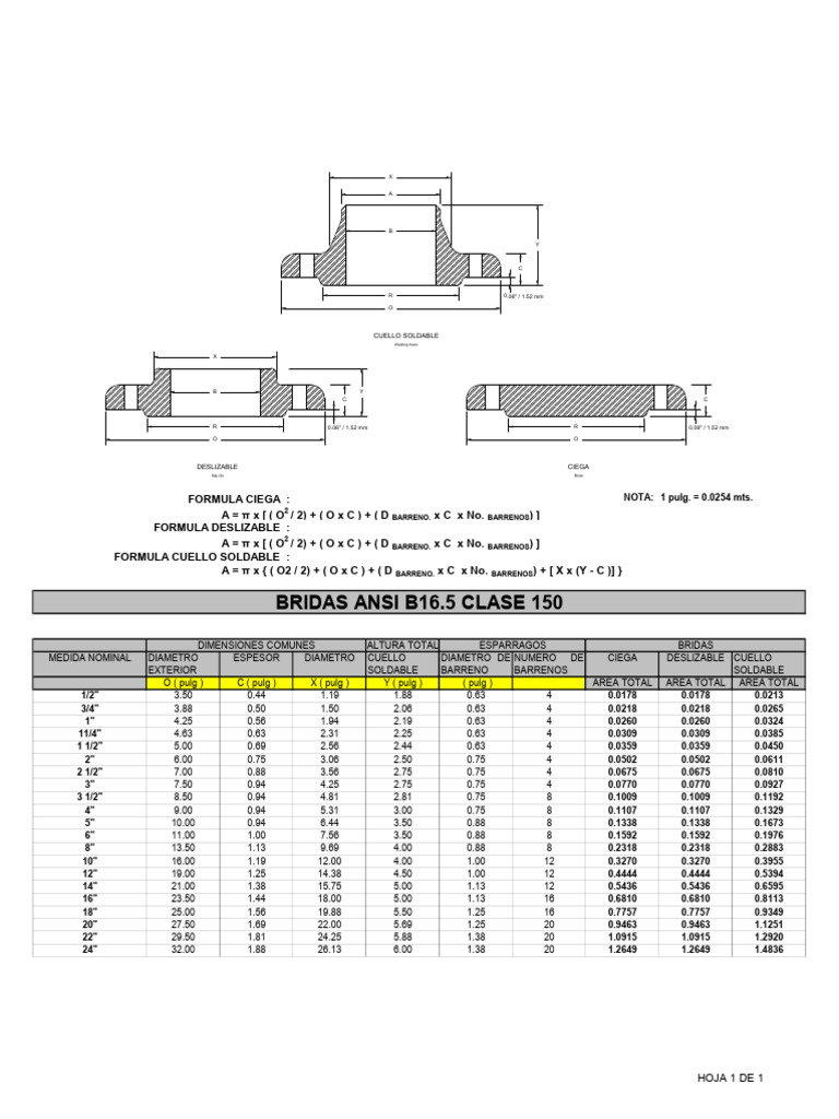 Area de Bridas | PDF