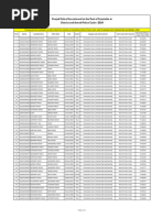 Indore Municipal Ward List 2023 | PDF