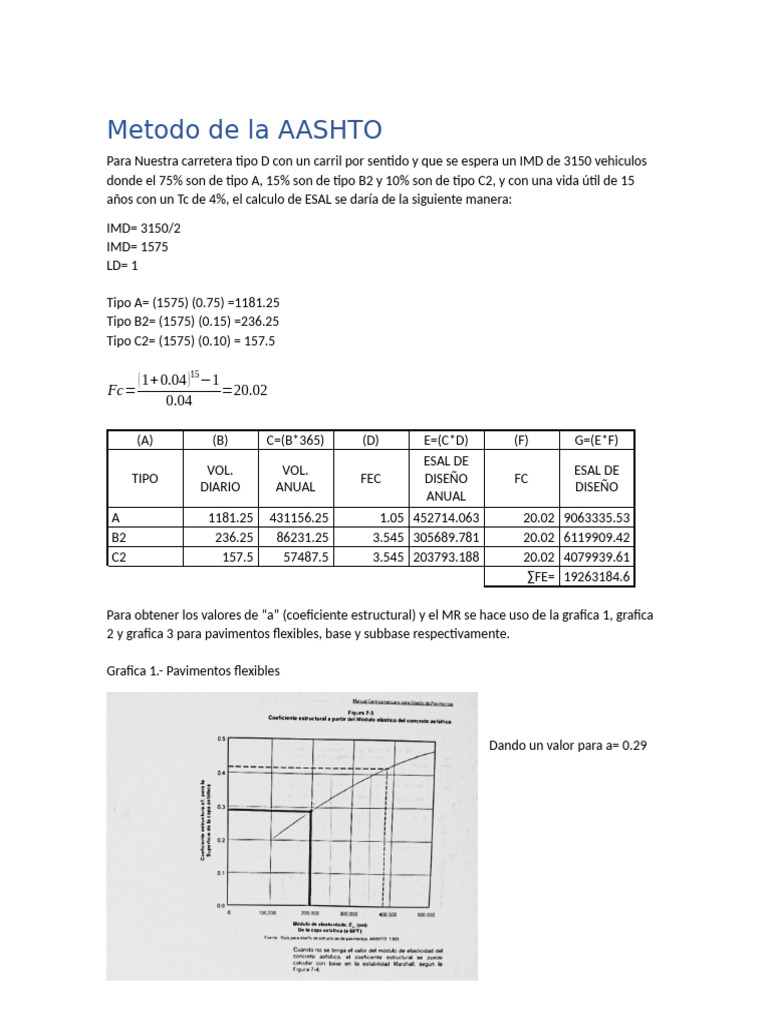 Cálculo de ESAL y SN según AASHTO | PDF