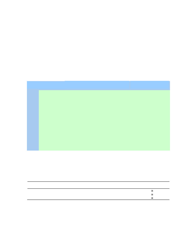 Transient Conditions | PDF | Applied Mathematics