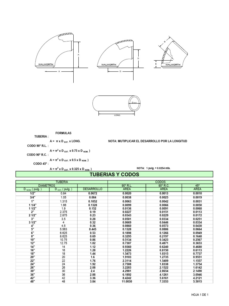 Area Tuberias y Codos | PDF