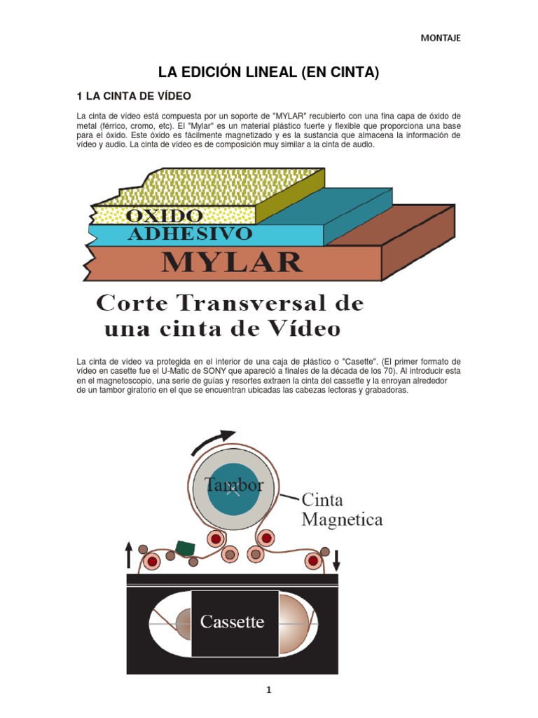 7la EdiciÓn Lineal | PDF | Color | Vídeo