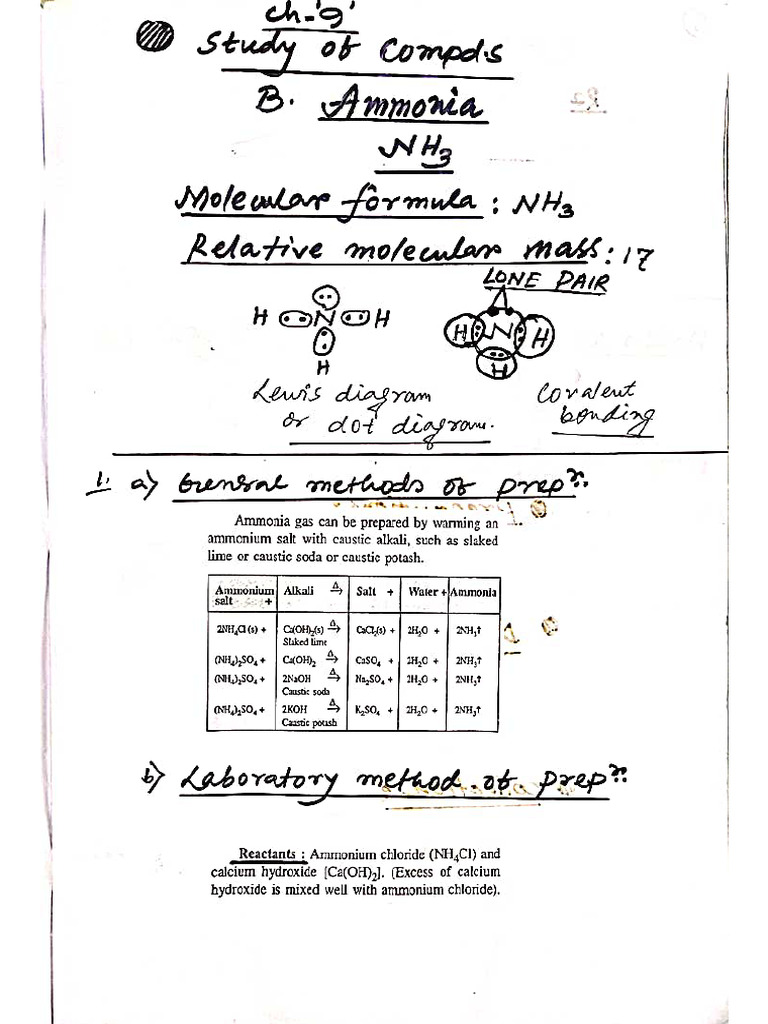 Study of Ammonia | PDF