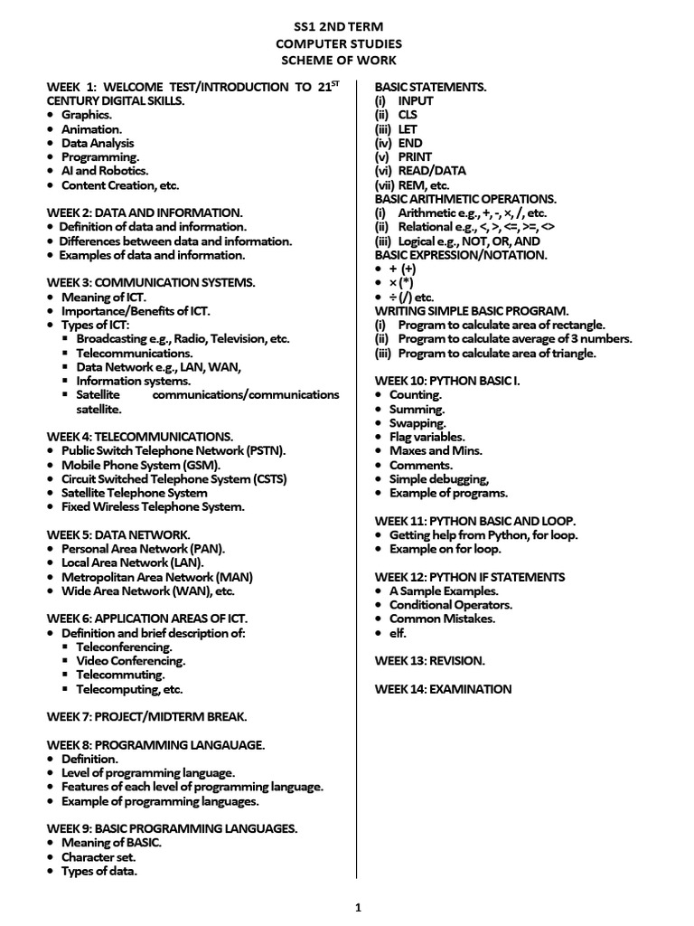 Ss1 2nd Term Ict Note-1 | PDF | Computer Network | Programming Language