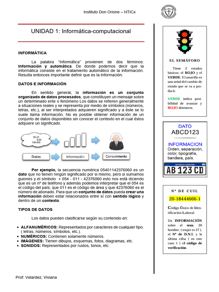 APUNTE NTICx U1 | PDF | Informática | Datos