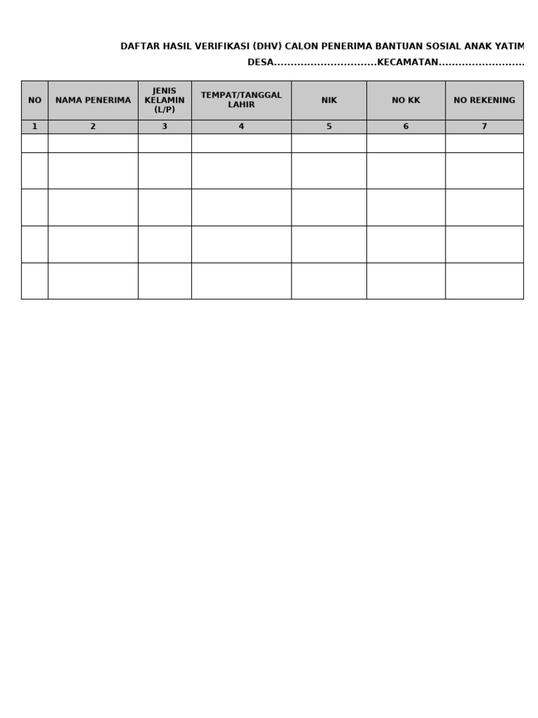 Daftar Hasil Verifikasi Bansos Anak Yatim 2026 (Dhv) | PDF