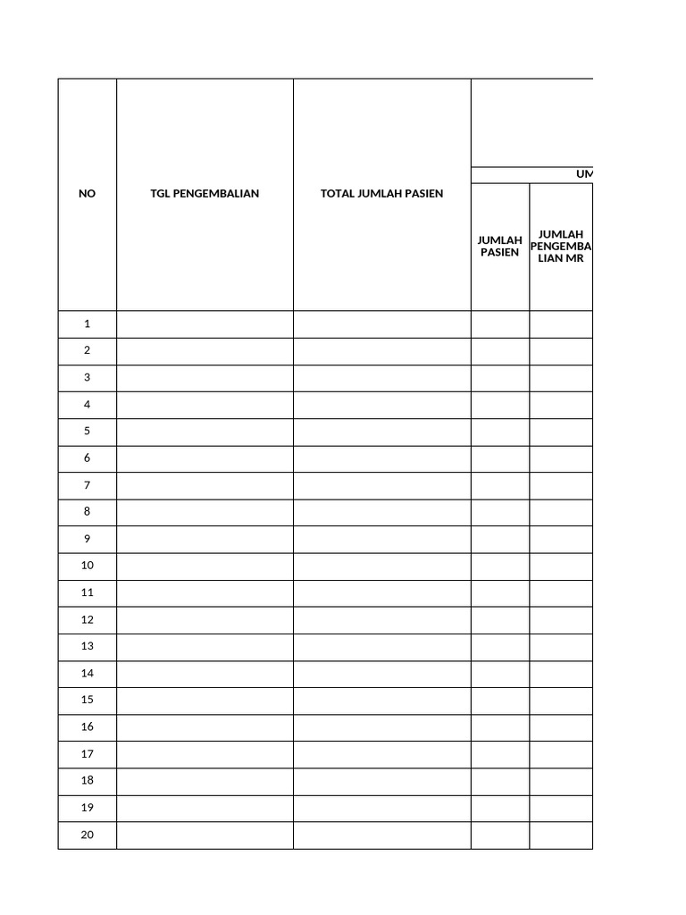 Ceklist Pengembalian MR | PDF