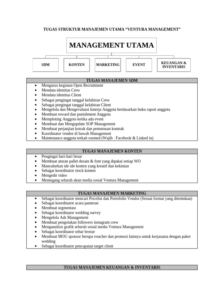 Ventura Management - Tugas Struktur Management Utama | PDF