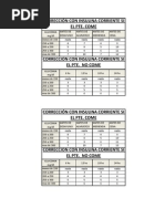 PIOTÓRAX | PDF | Medicina | Inmunología