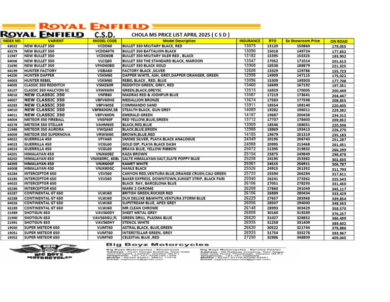 CSD Motorcycle Price List 2025 | PDF