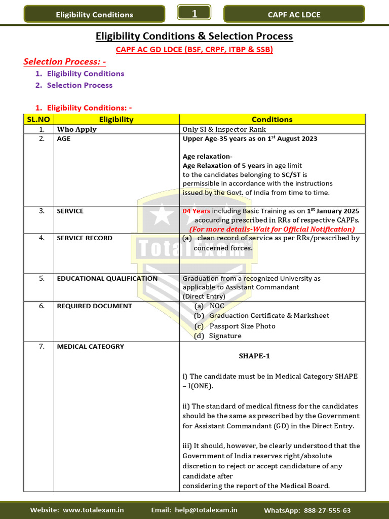 CAPF AC LDCE Eligibility Criteria | PDF