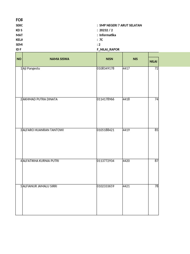 Nil - Rapor - 20232 - 700106100 - 7C | PDF