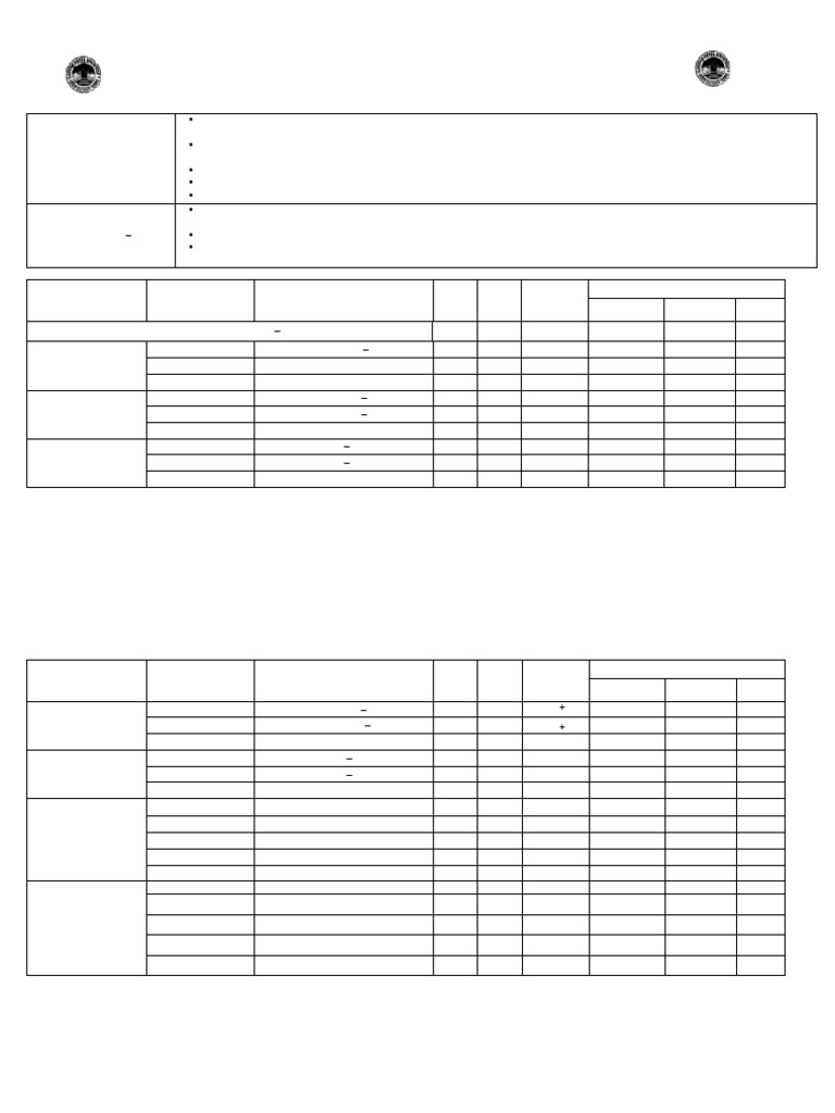 0 Course Structure BCOM Sem 5 Final | PDF | Accounting | Accountant
