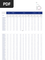 CHS Structural Tubing Specifications | PDF | Bmw