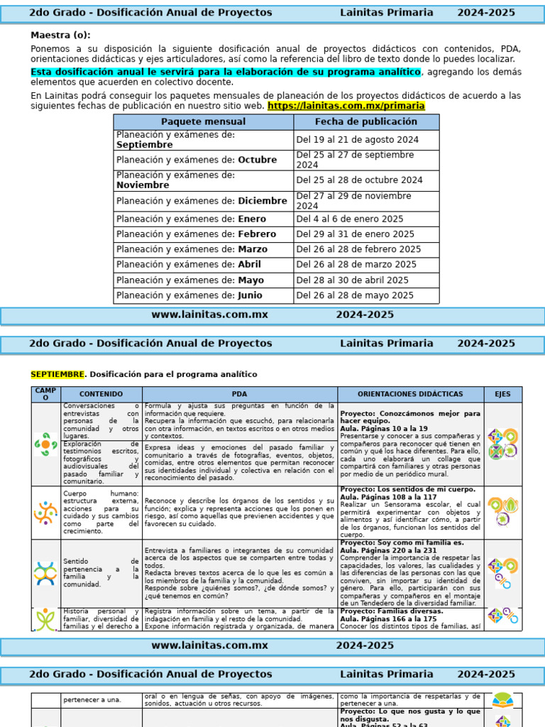 2°? Dosificación Anual Con Contenidos y PDA | PDF