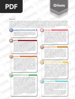 Checklist ENEM 2025 Pedro Assaad COMPLETO | PDF