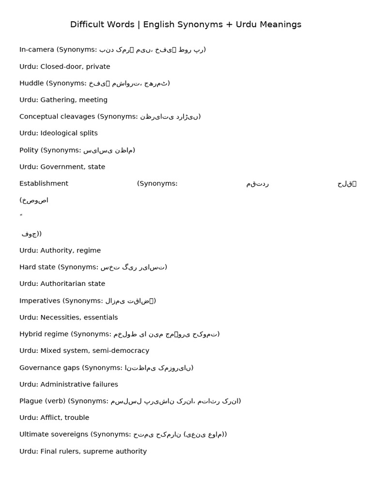 Difficult Words Synonyms Urdu Final | PDF