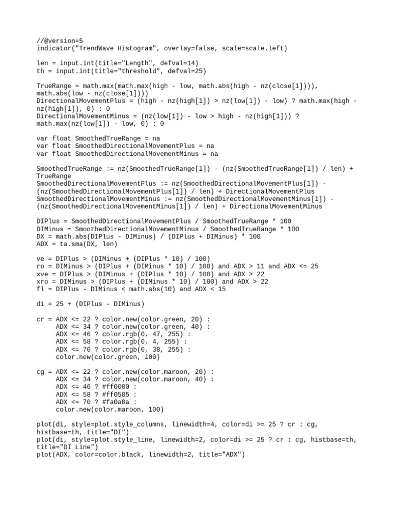 TrendWave Histogram Pine Script Onlinenotepad - Io | PDF