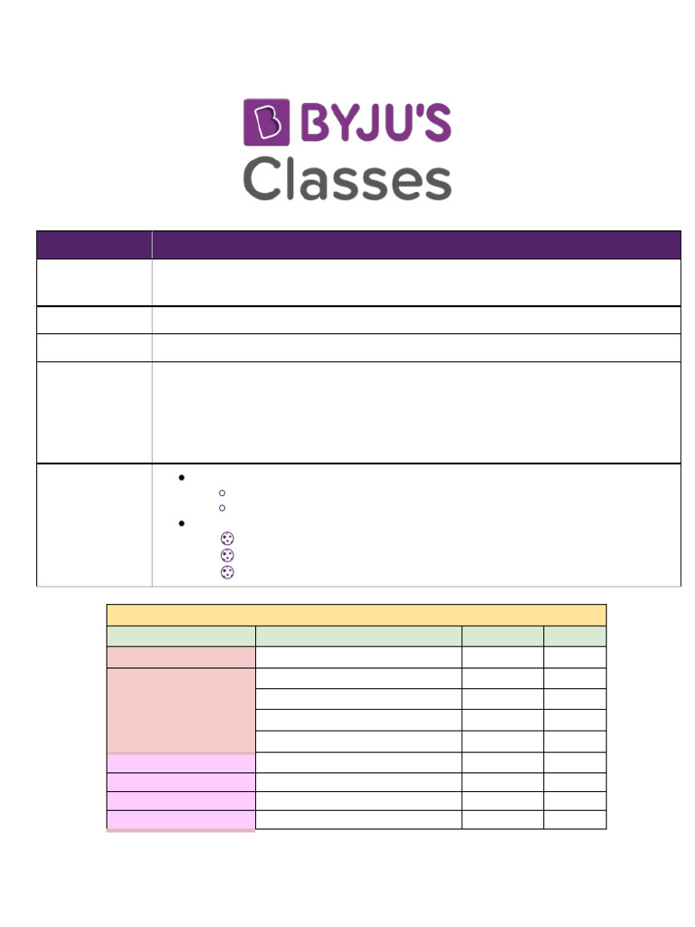 Ancient Forts and Buildings Th003 | PDF | Bronze | Museum