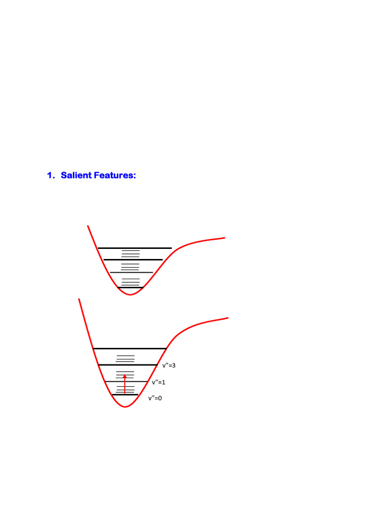 Vibrational Spectra Part1 | PDF | Energy Level | Infrared Spectroscopy