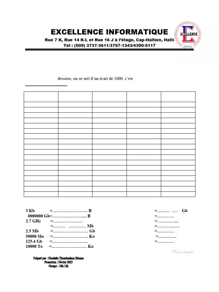 Tableau de conversion d'unités numériques | PDF
