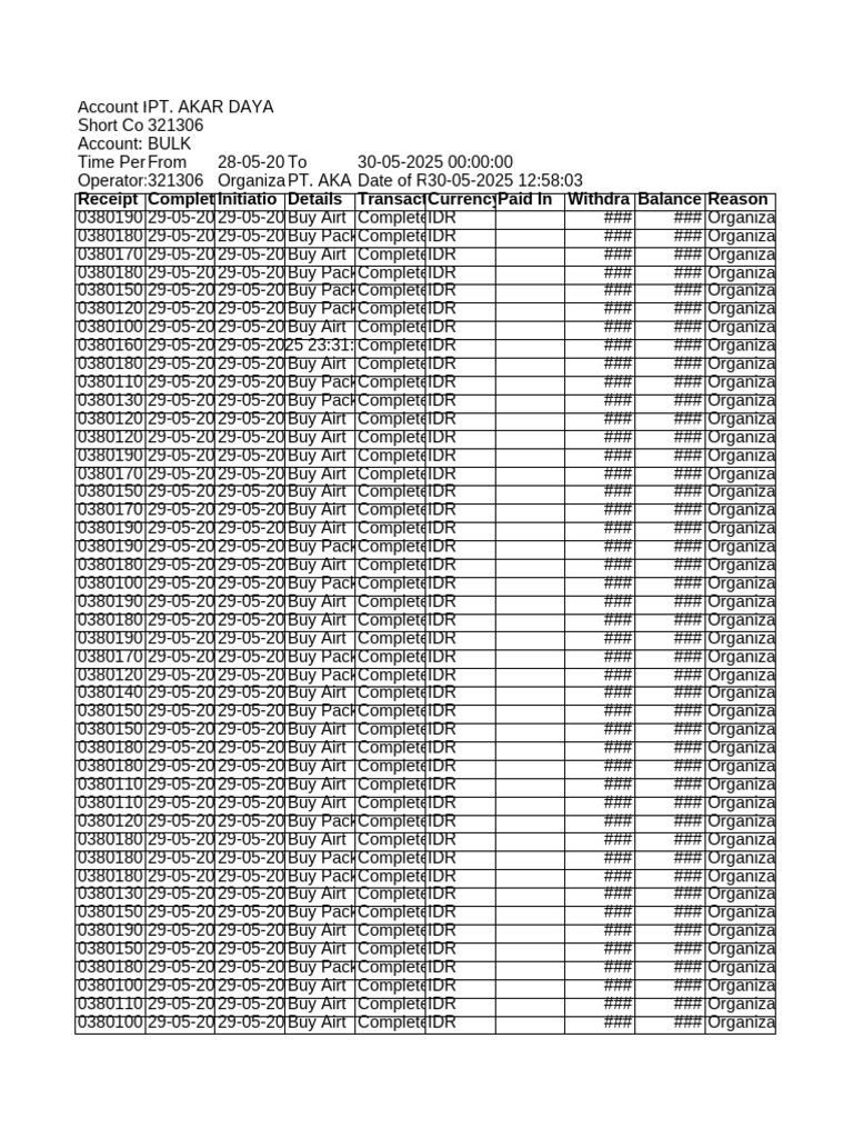 ORG 321306 BULK Completed 20250530125803 | PDF