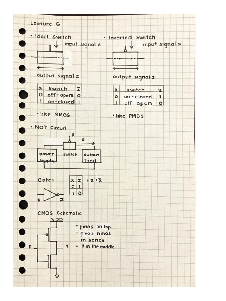 CS 20 (2324B) - Martinez - Lecture 6 Notes | PDF