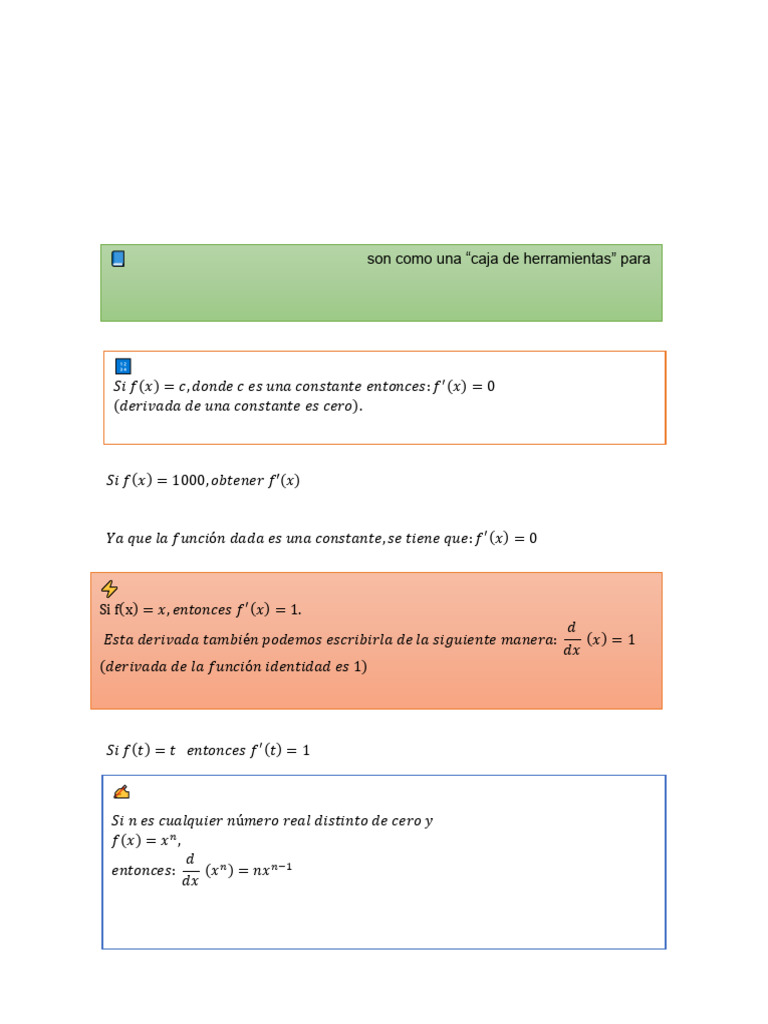 4 Teoremas Acerca de La Derivada de Funciones Algebraicas | PDF ...