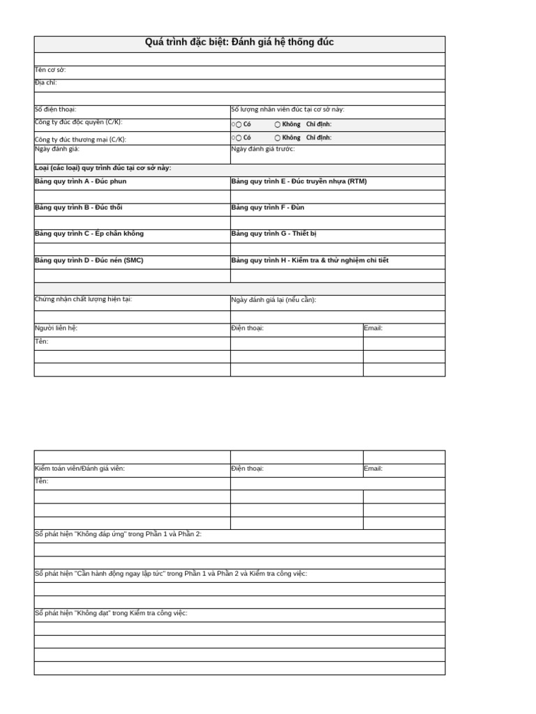 Bảng Đánh Giá Tuân Thủ CQI 23.. | PDF