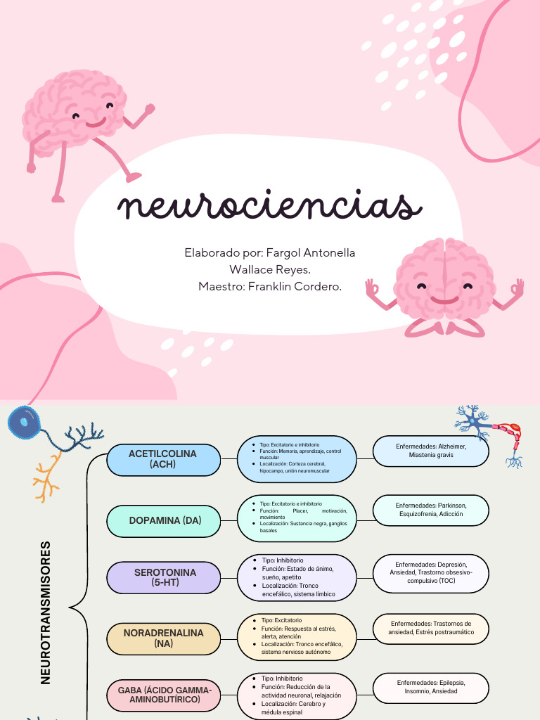 Neuro Transm I Sores | PDF | Cerebro | Serotonina