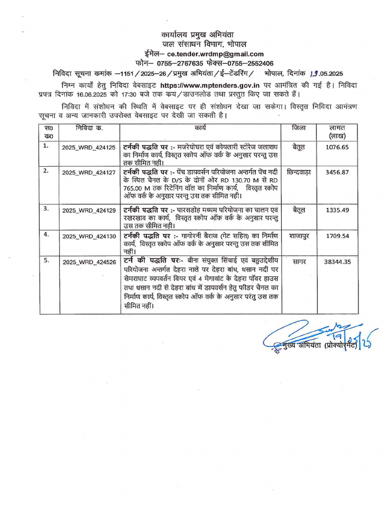 Under Bina Complex Irrigation and Multipurpose Project Construction of ...