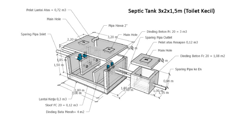Septic Tank Ukuran 3x2 Meter | PDF