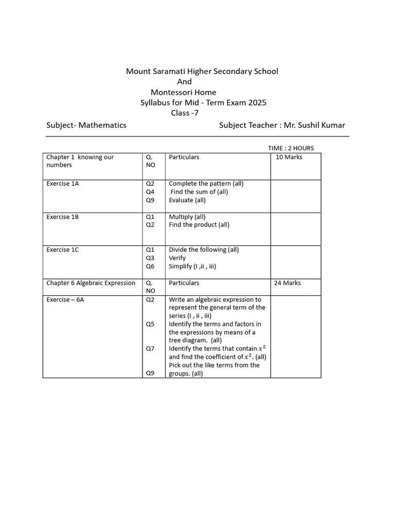 Maths Syllabus For Mid Term | PDF | Equations | Mathematical Objects
