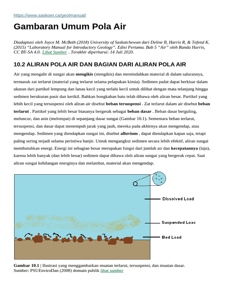 Pola Aliran dan Erosi Sungai | PDF