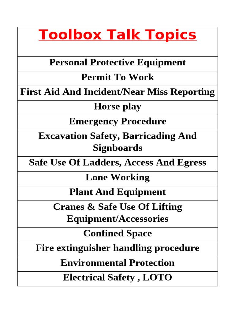 Essential Toolbox Talk Topics | PDF
