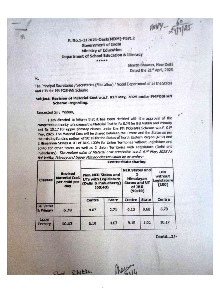 MDM Rate | PDF