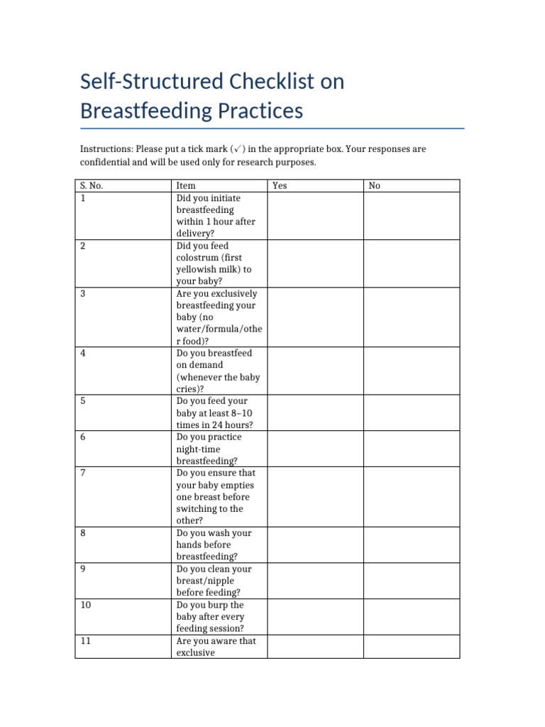 Breastfeeding Practices Checklist | PDF | Breastfeeding | Infants