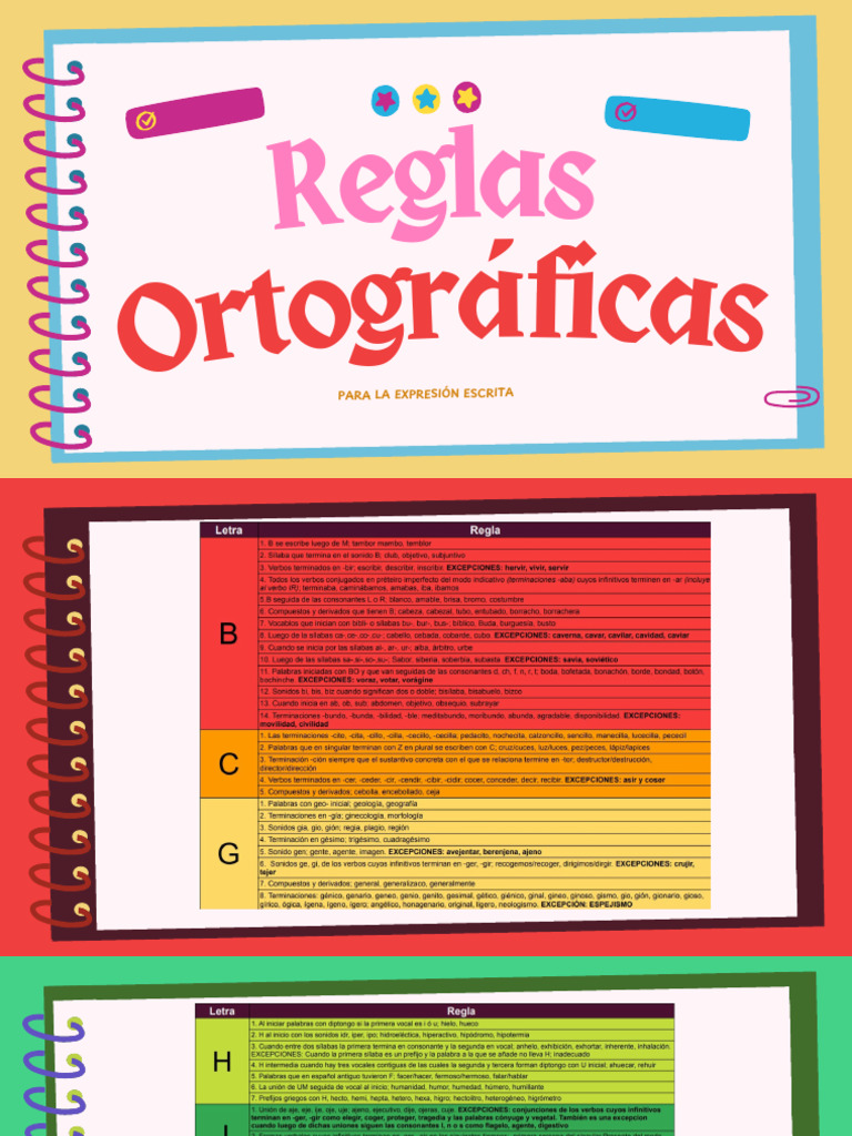 Reglas Ortográficas para La Correcta Expresión Escrita - 20250320 ...
