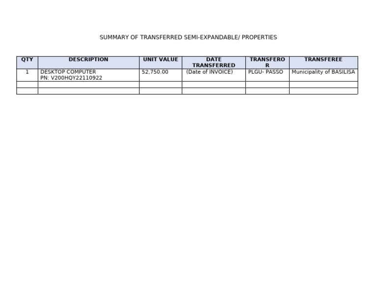 Summary of Transferred Semi | PDF