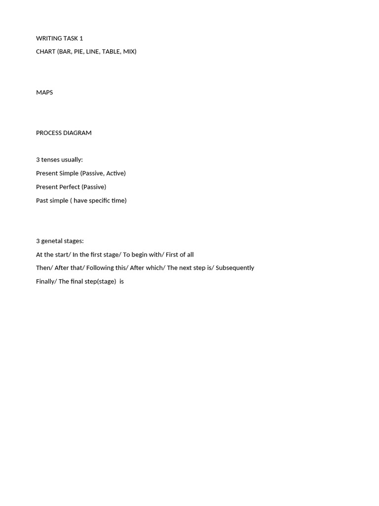 Writing Task 1 | PDF