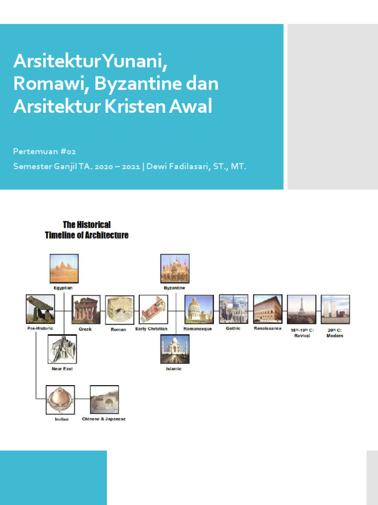 Sejarah Arsitektur Moderen - P02 | PDF | Macedonia (Ancient Kingdom) | Hellenistic Period