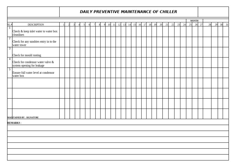 Daily Chiller Maintenance Checklist | PDF