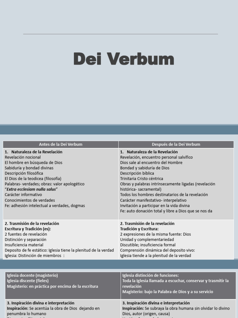 Dei Verbum | PDF | Biblia | Verdad