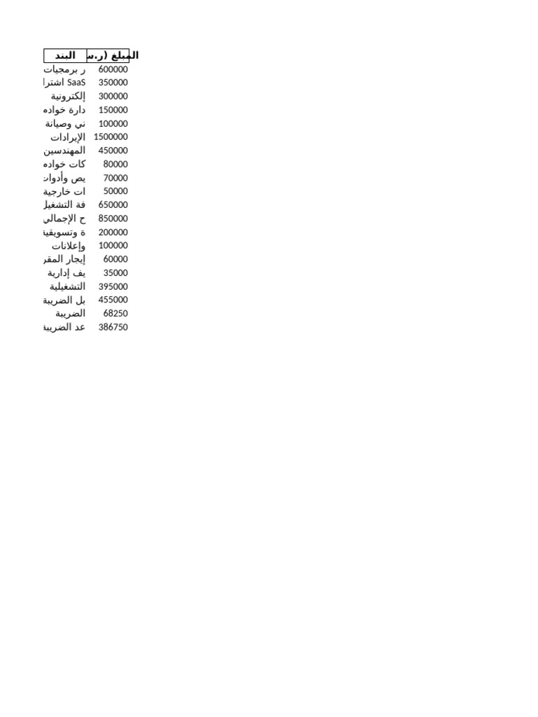 Financial Statements 2024 Bilingual | PDF