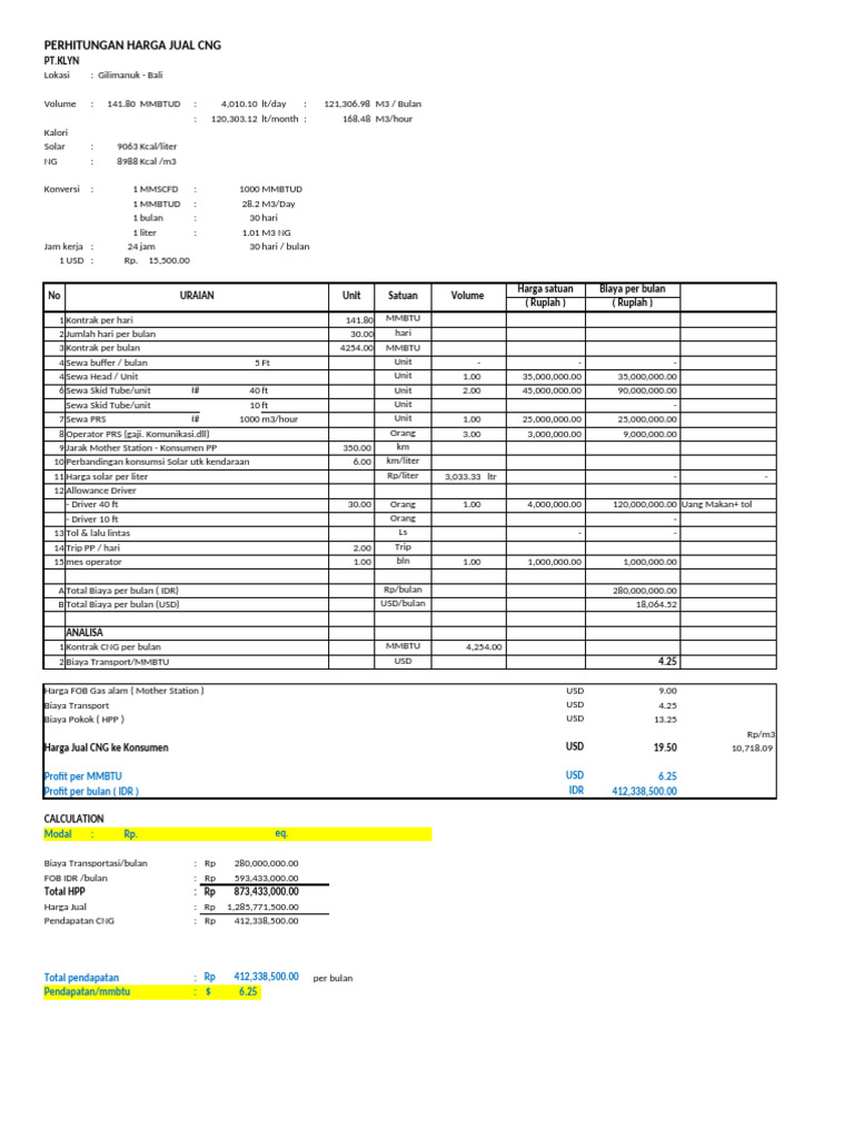 Analisa Perhitungan Bisnis CNG Di PT. Klyn | PDF