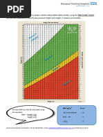 Appendix 5 Ulna Length Chart Updated | PDF | Joints | Primate Anatomy