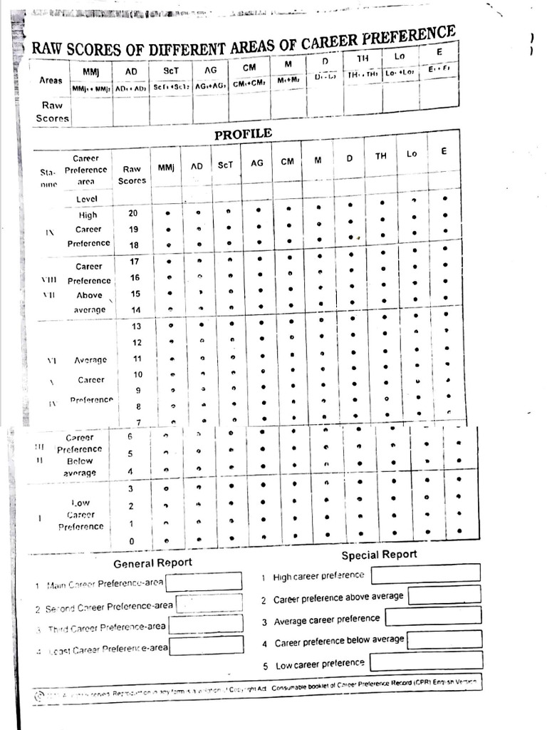 Career Preference Report | PDF