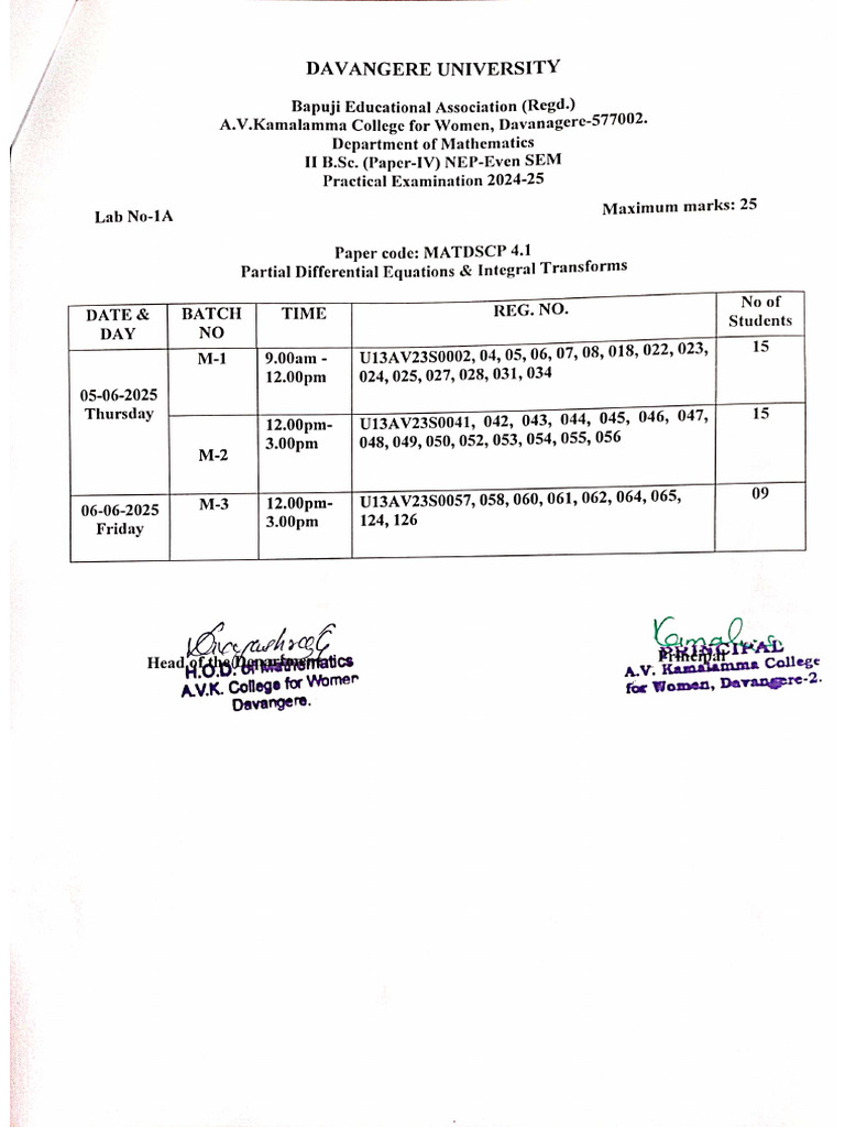 TT Practical Exam June 2024 25 | PDF