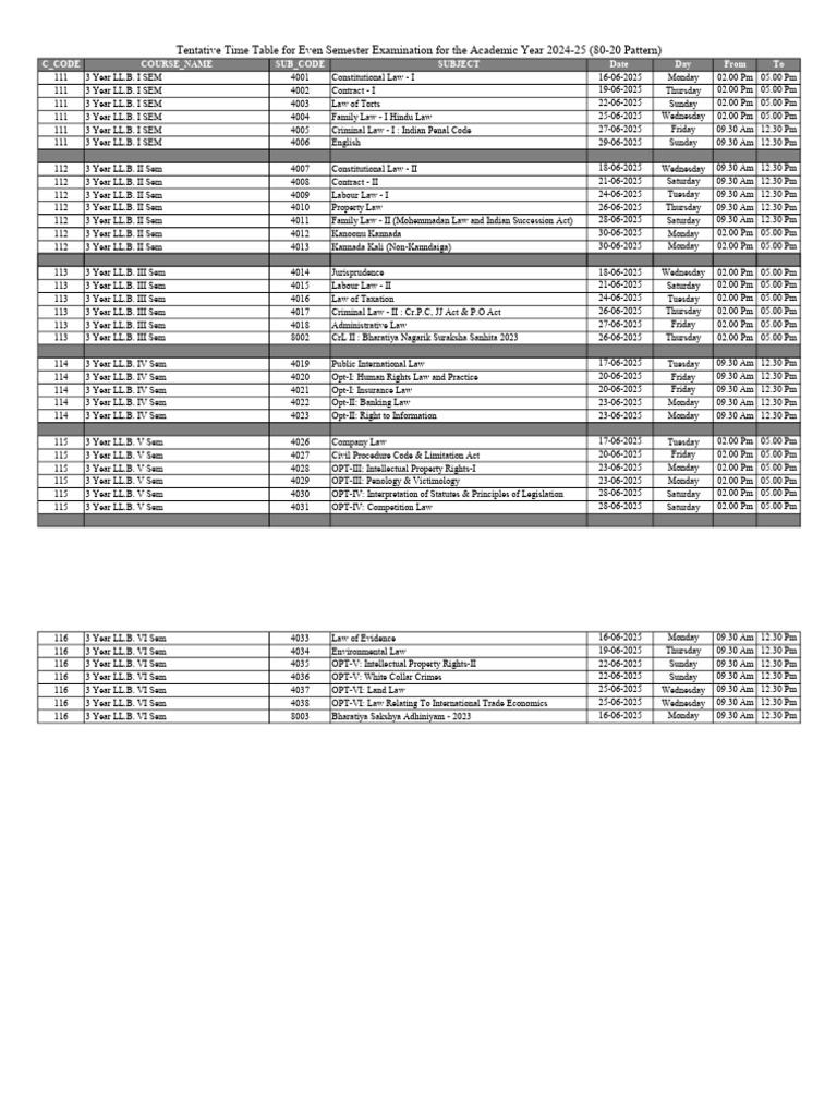 Tentative Time Table Jun 2025 | PDF | Justice | Crime & Violence
